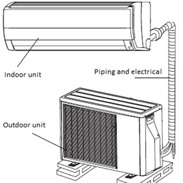 SPLIT TYPE AIR CONDITIONER - My Engineering