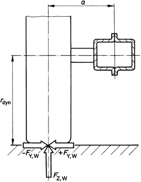 rear axle trailing arm suspension - My Engineering